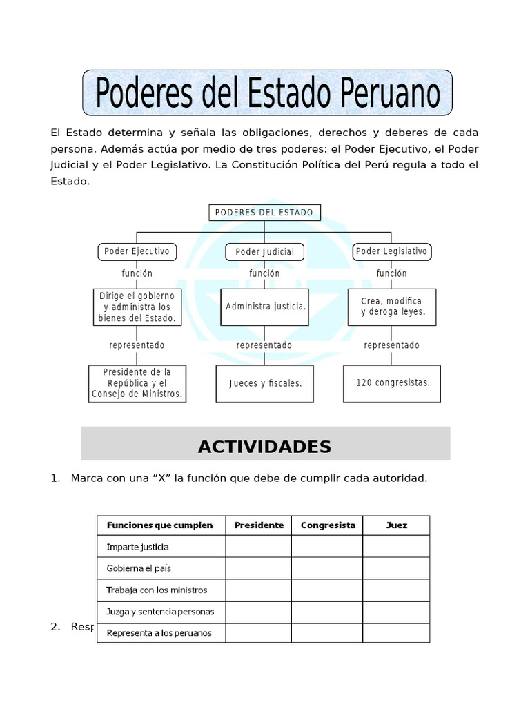 Poderes del Estado Peruano | PDF