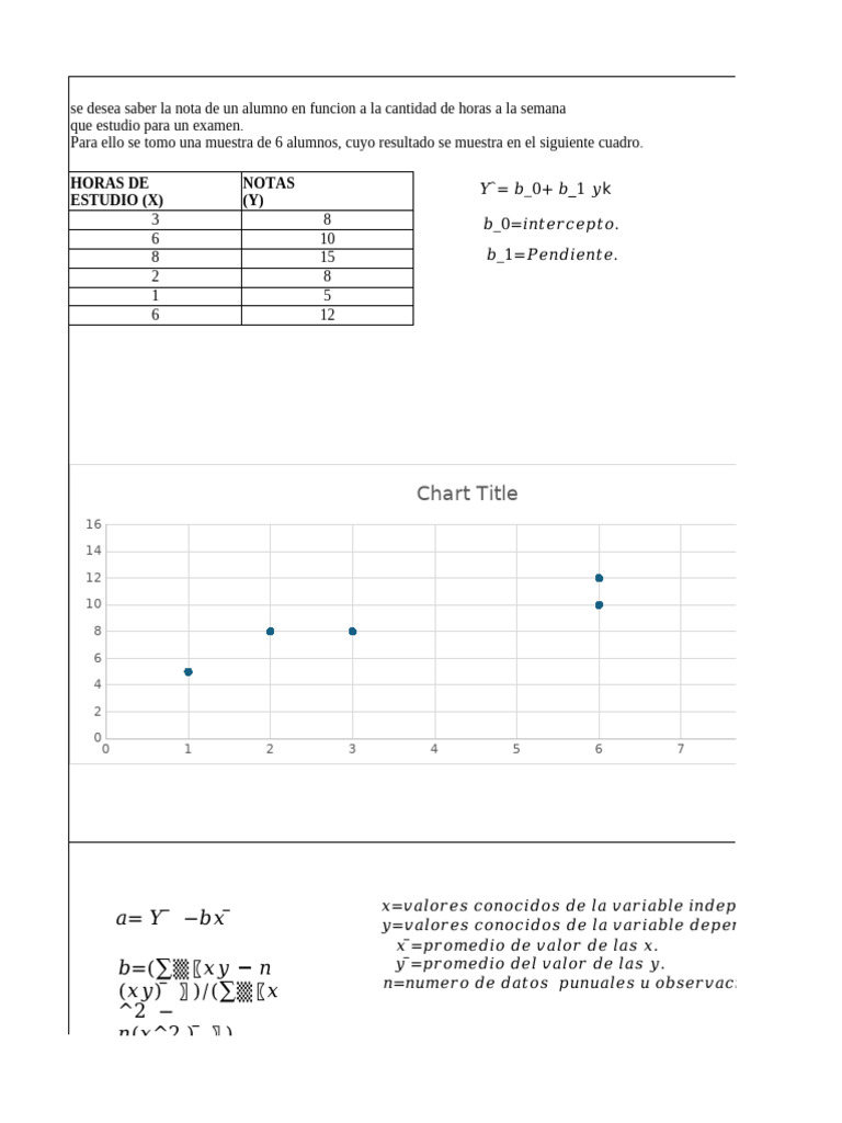 Regresion Lineal Simple | PDF | Análisis de regresión | Teoría de la ...