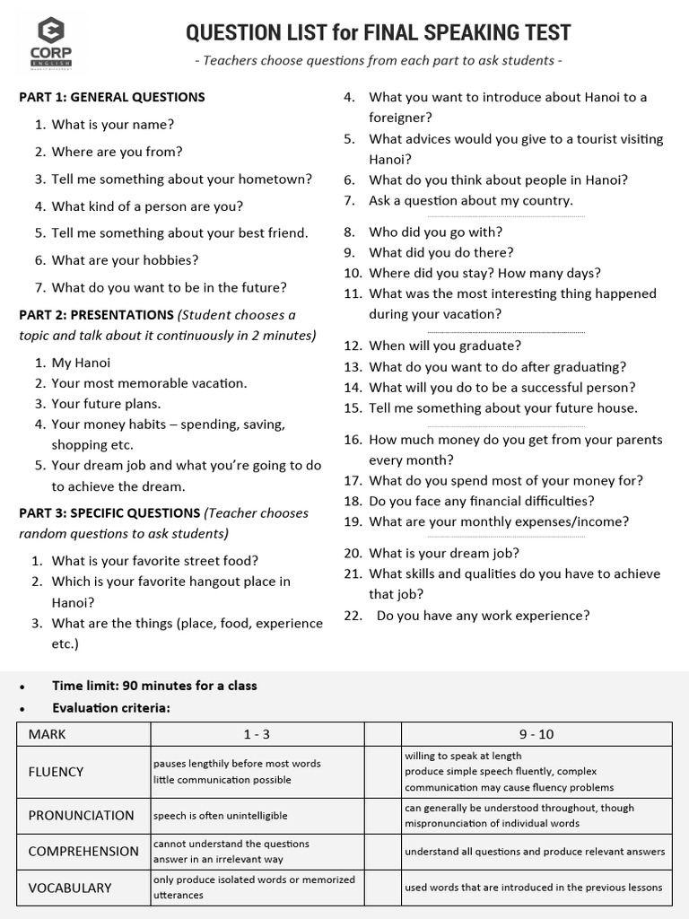 Final Speaking Test Question List | PDF | Fluency | Cognition