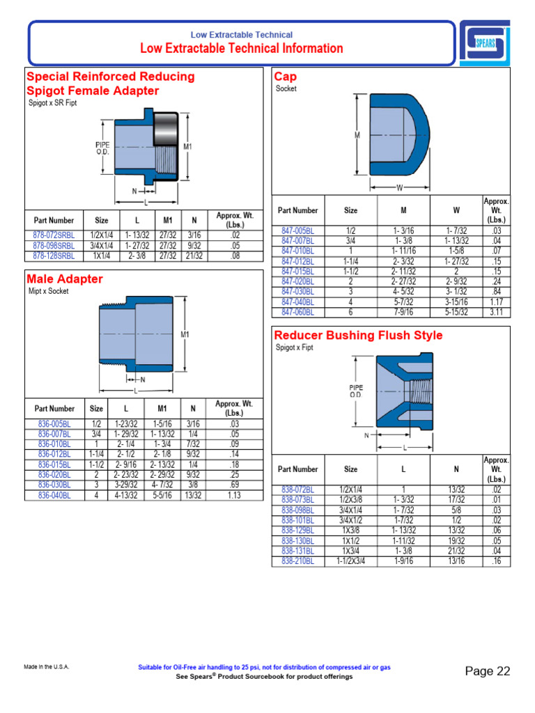 Lxtech LX-2 T LX Cap-1 T | PDF