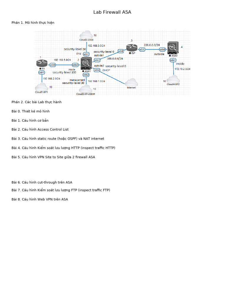 Lab Firewall ASA | PDF