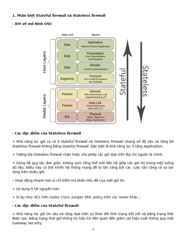 Checkpoint Firewall Packet Flow Tough To Understand | PDF