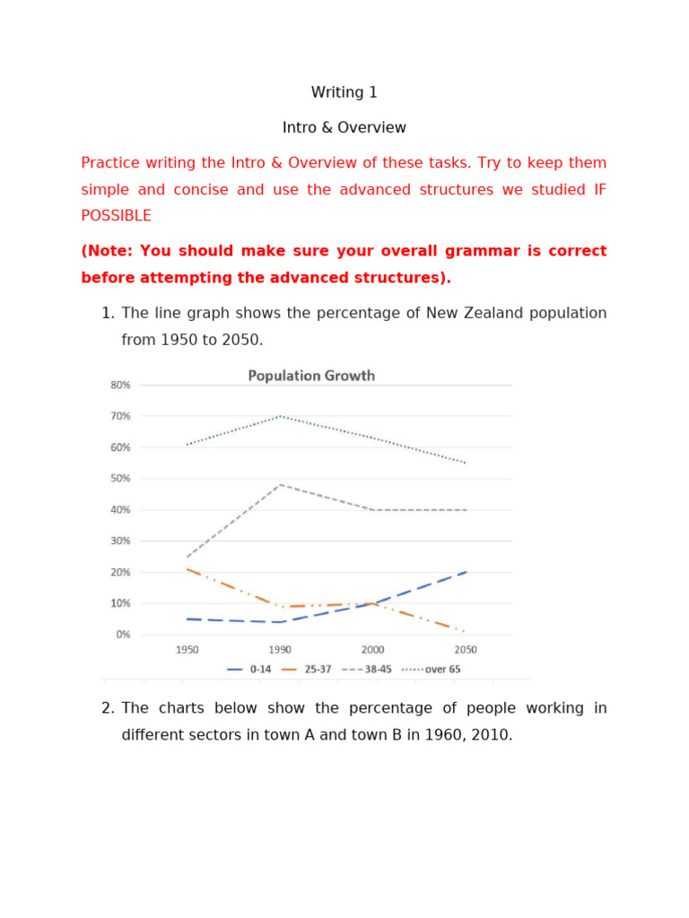 Lesson 2 - HW Writing 1 - Task 1 Intro & Overview | PDF