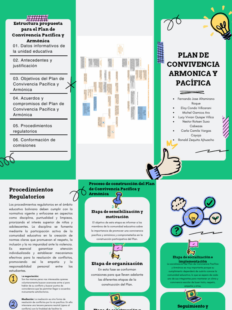 Folleto Tríptico de Servicio de Marketing Agencia Creativa Ilustrado Doodle Multicolor | PDF ...