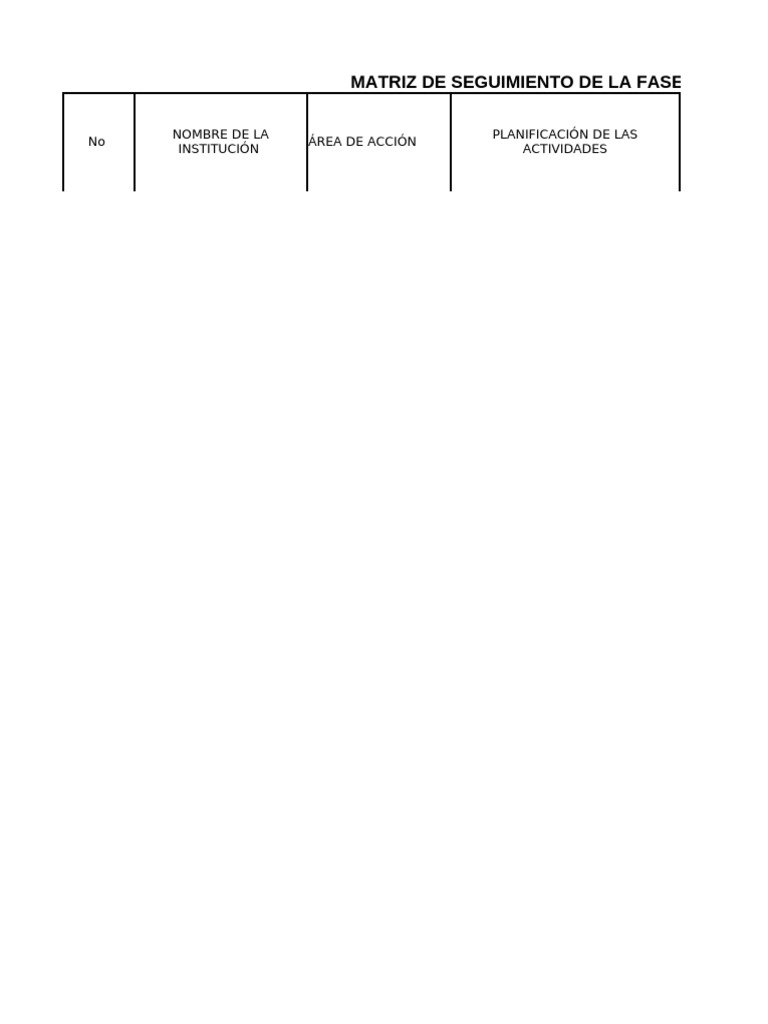Matriz de Seguimiento de La Fase de Ejecución | PDF