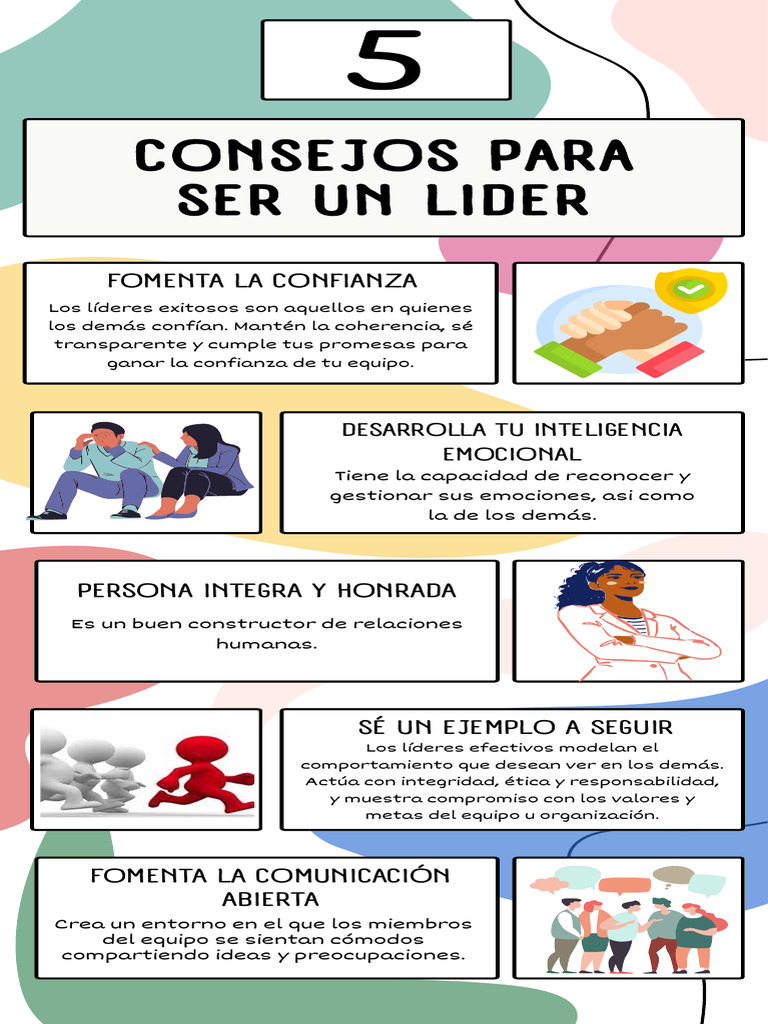 Infografia Liderazgo | PDF