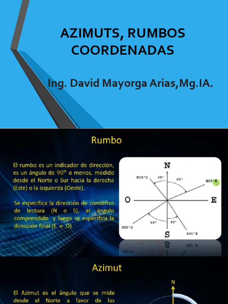 Cálculo de Azimuts en Topografía | PDF | Azimut | Rotación
