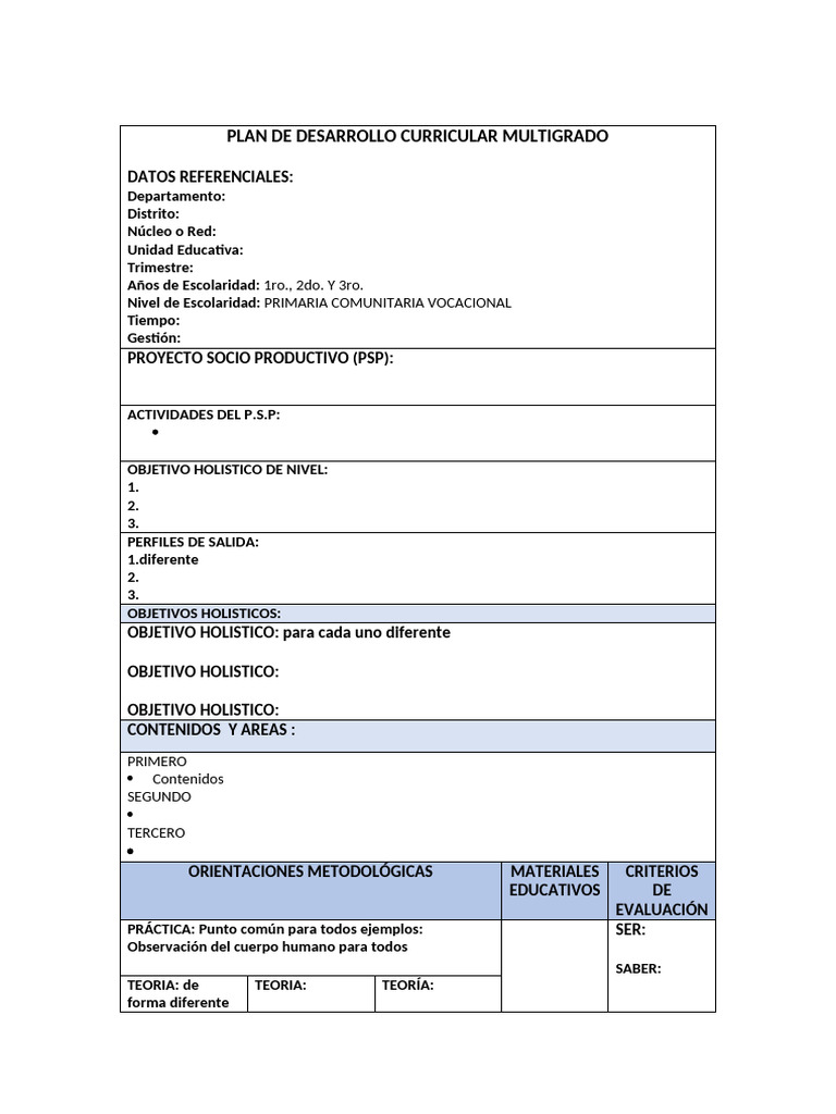 Plan de Desarrollo Curricular Multigrado | PDF
