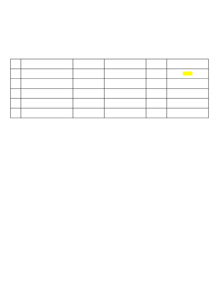 Tryout Report Sesi 2 Poltekkes Bengkulu | PDF