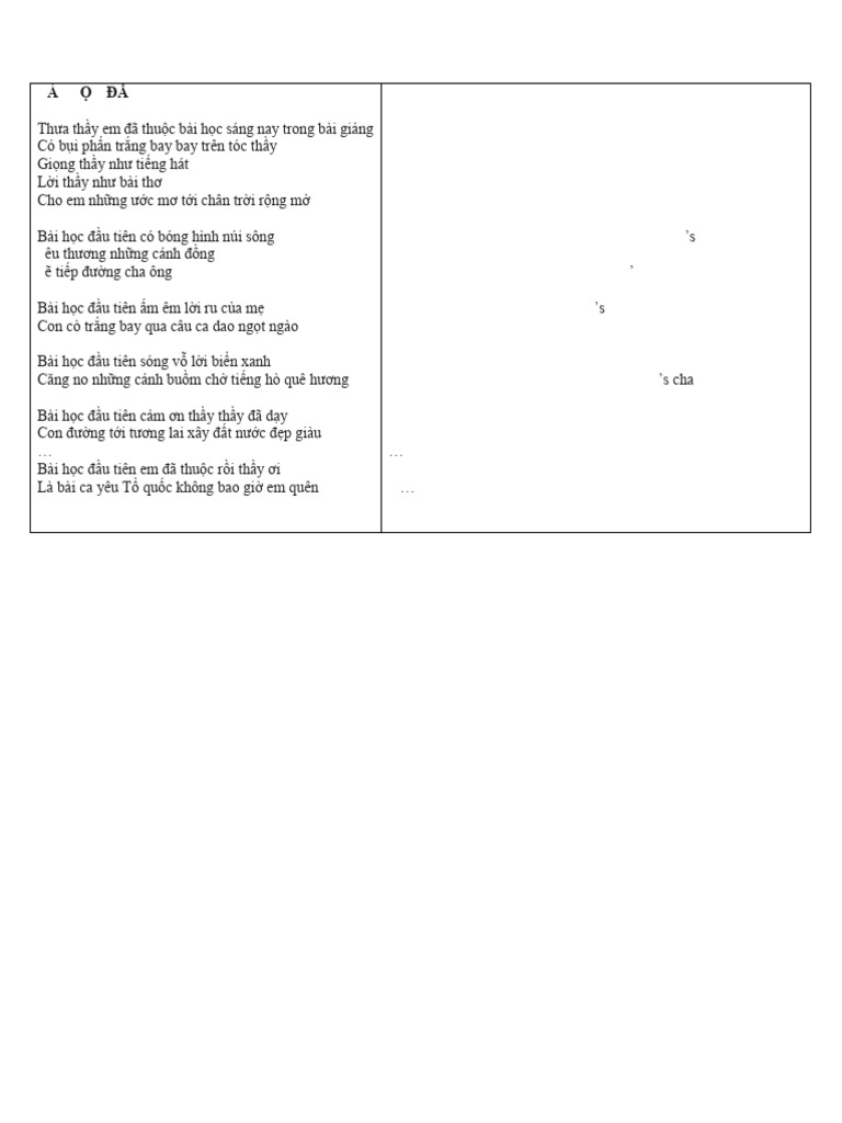 Bai Hoc Dau Tien | PDF