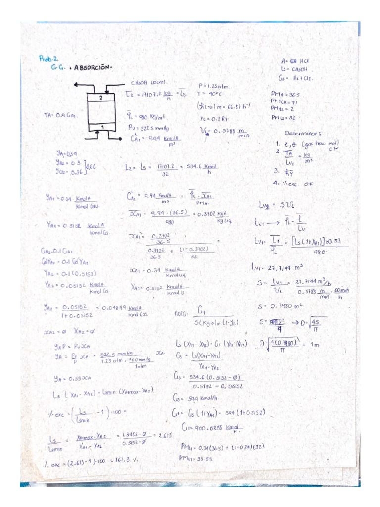 Problemas Resueltos P1 | PDF