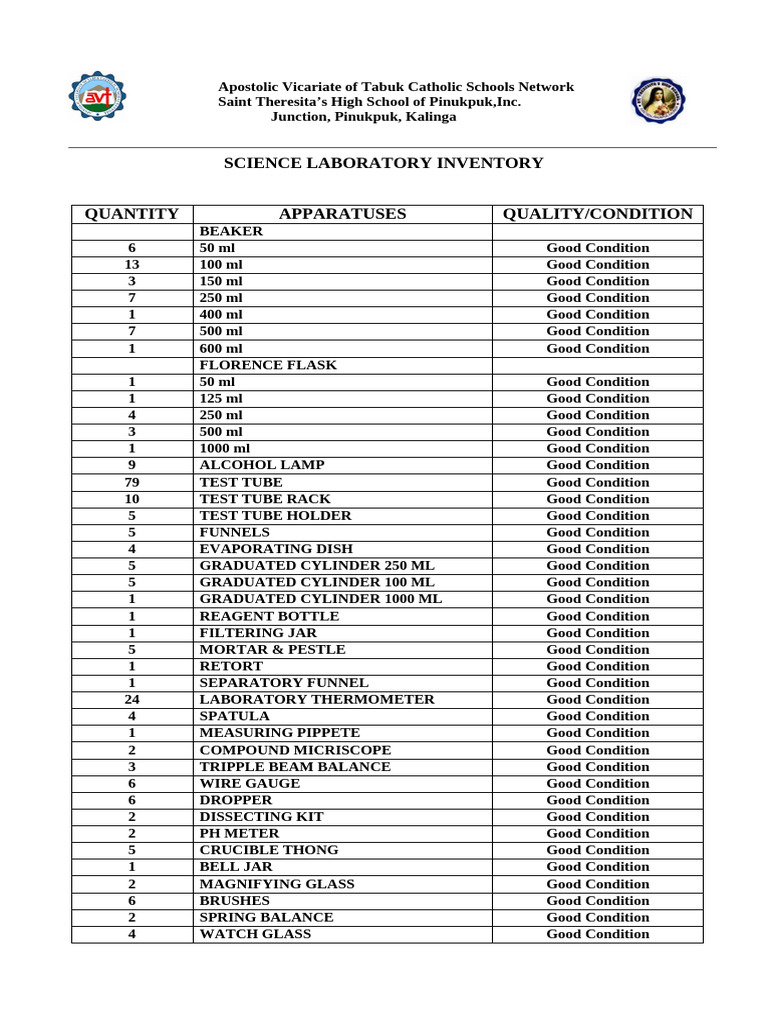 SCIENCE LAB. INVENTORY | PDF