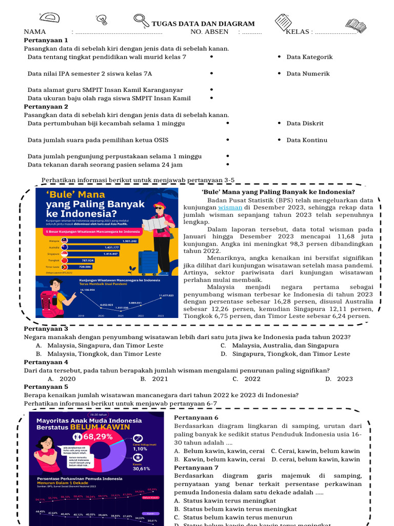 Tugas Data Dan Diagram | PDF
