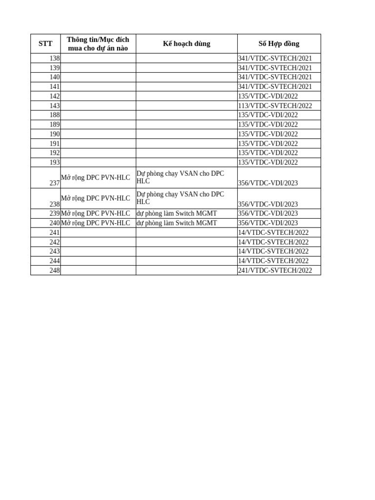 Arita - Switch | PDF