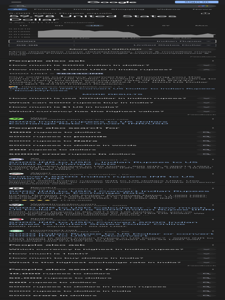 5000 Rupees To Dollars - Google Search | PDF | United States Dollar ...