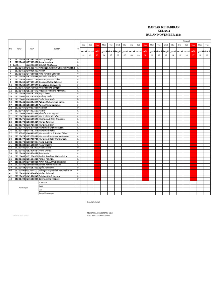 Absen Kelas 4 Tahun 2024-2025 | PDF