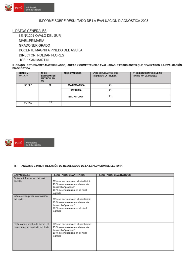3° INFORME DE LA EVALUACIÓN DIAGNOSTICA - 2023 (Reparado) .Docx Mab | PDF | Evaluación | Enseñando