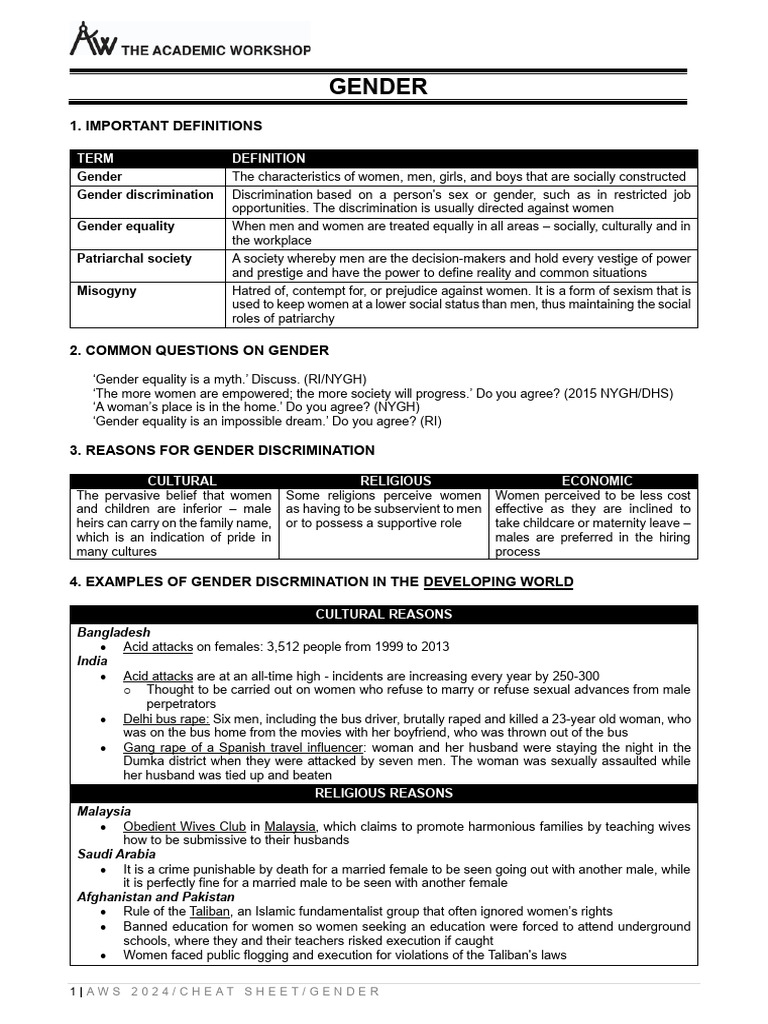 S3IP - Gender Cheat Sheet | PDF | Sexism | Woman