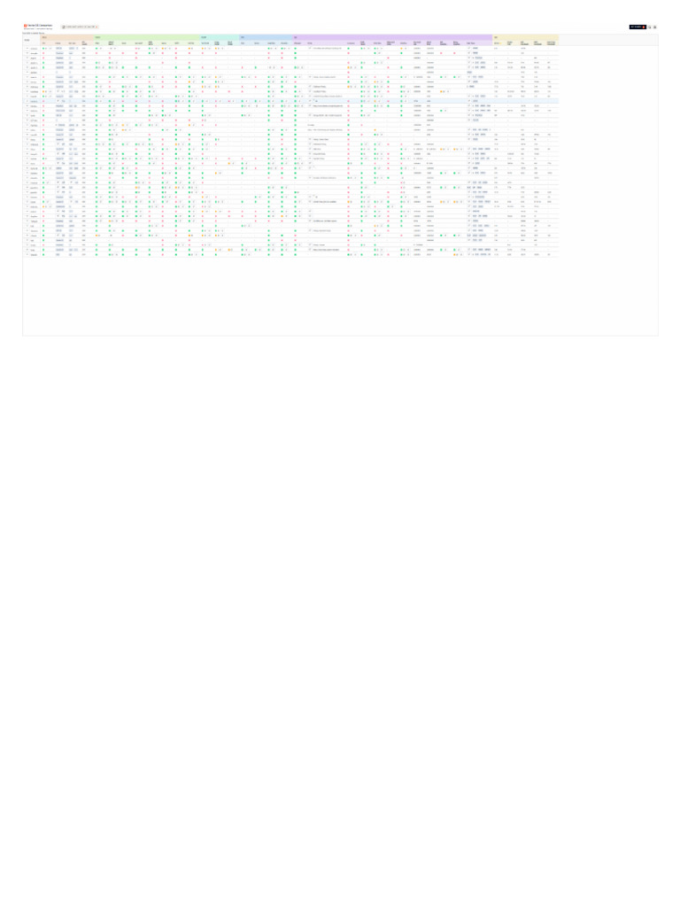 Screencapture Superlinked Vector DB Comparison 2024 11 05 19 - 08 - 16 ...