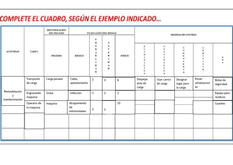 Tarea Iperc | PDF