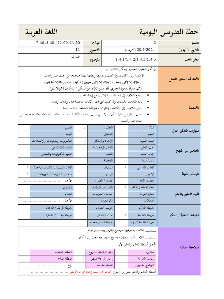 RPH Minggu 11 Muhammad Bin Abdul Noor | PDF