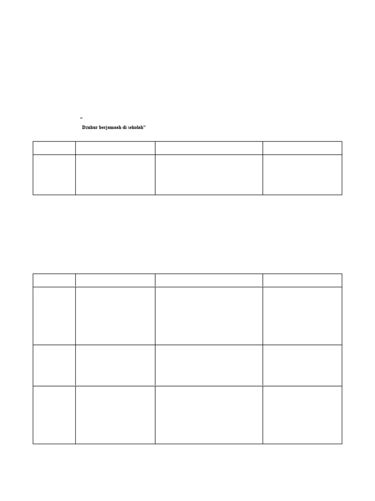 PROJEK BASED LEARNING Modul 3 | PDF