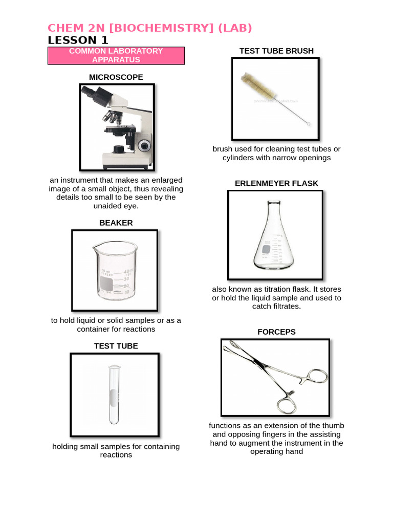 [A] LAB 1 | PDF | Liquids