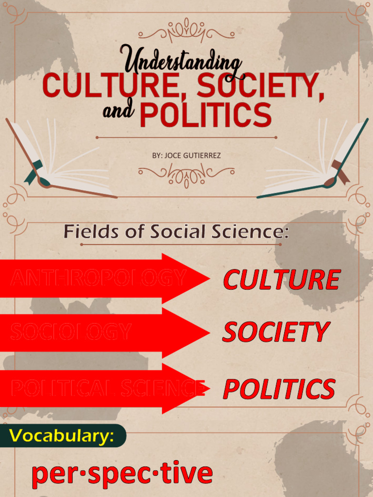 UCSP 3 Q1W1.2 Perspective | PDF | Sociology | Anthropology