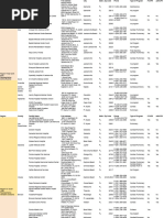 Dade Innovin | PDF | Coagulation | Medical Specialties