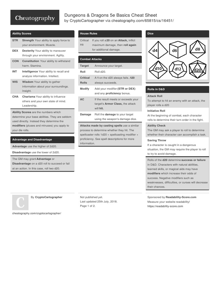 Cryptocartographer - Dungeons and Dragons 5e Basics - BW | PDF | Role Playing | Role Playing ...