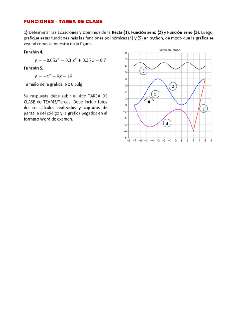 Gráficas en Python para Computación | PDF