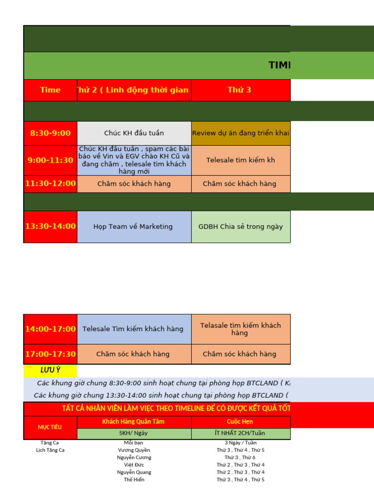TImeline - BTC | PDF