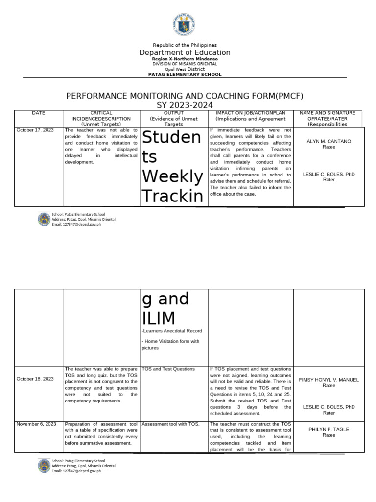 Performance Monitoring Form 2023-2024 | PDF | Educational Assessment ...