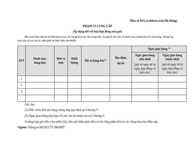Mau So 01a-Chuong Iv-Phan 01-Mau So 02B-TT-08-2022-TT-BKHDT | PDF