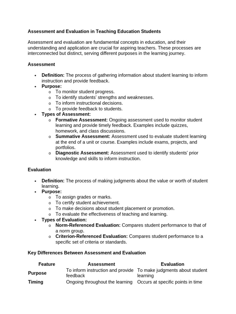 Assessment and Evaluation | PDF | Educational Assessment | Evaluation
