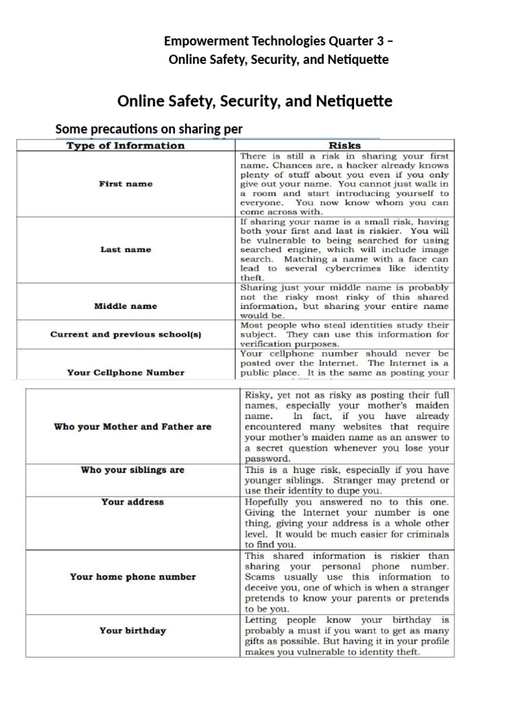 Empo-Tech-lesson-2 | PDF | Security | Computer Security