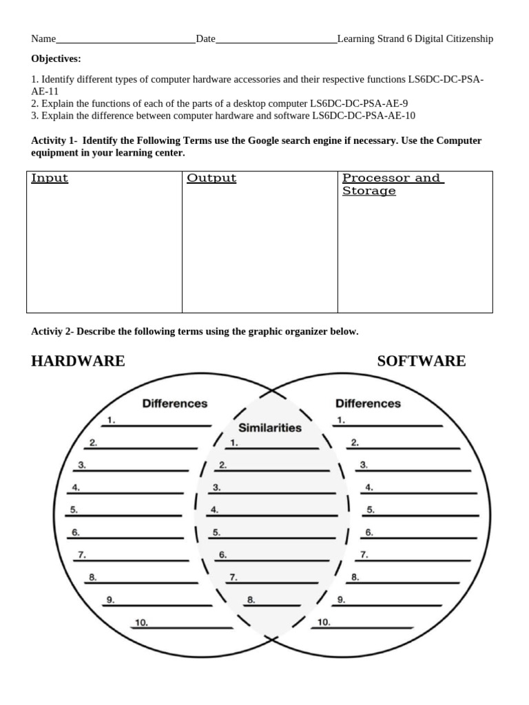 Labastida - ls6 Introduction To Computer | PDF | Computer Hardware | Input/Output