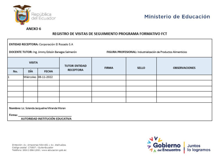 Anexo 6 Programa Formativo FCT | PDF