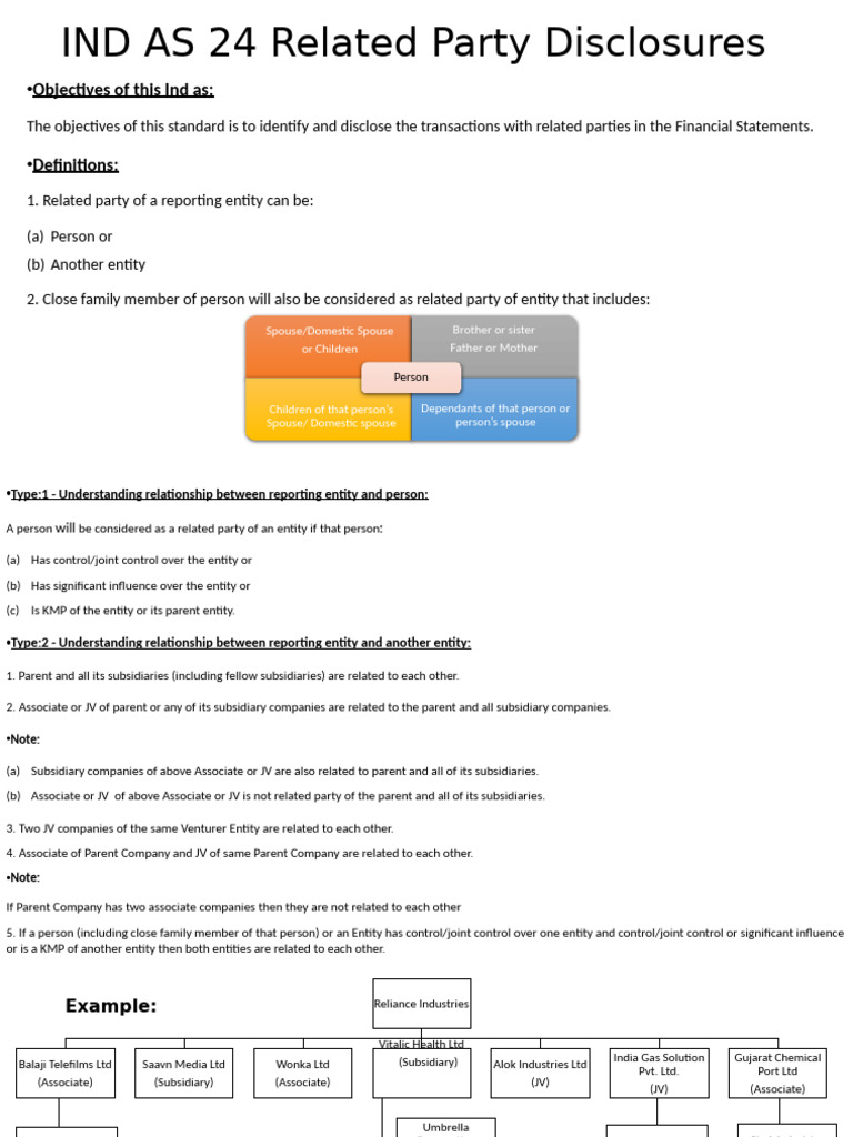 IND AS 24 Related Party Disclosures | PDF | Subsidiary | Business