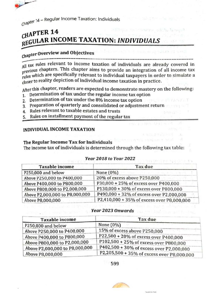 Individual Income Taxation | PDF | Taxes | Income Tax
