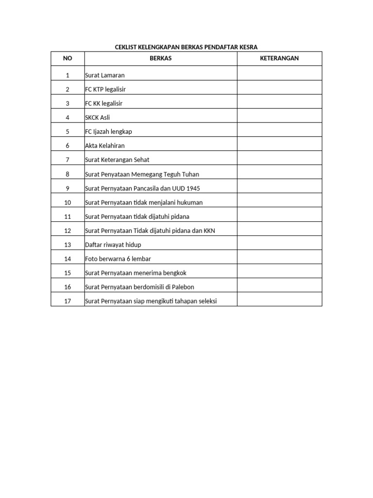 Ceklist Data p3d | PDF