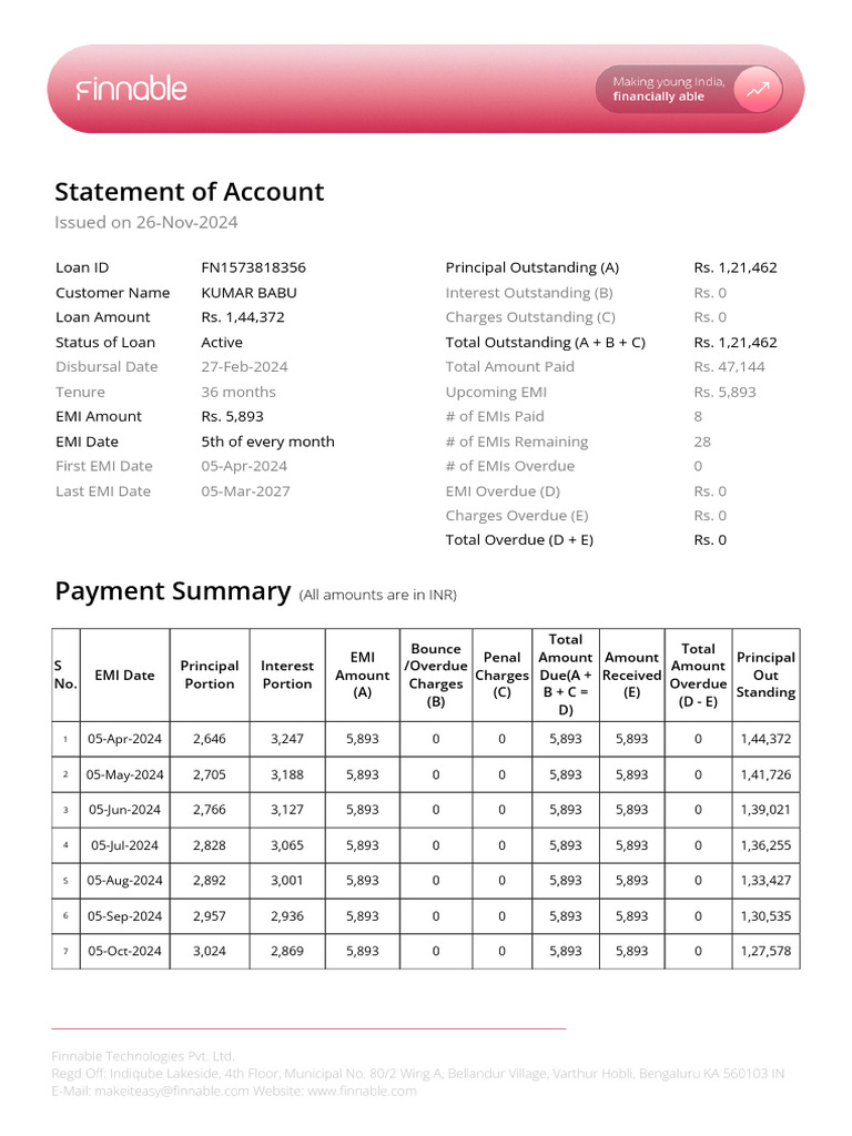 Soa PDF | PDF | Credit | Finance & Money Management