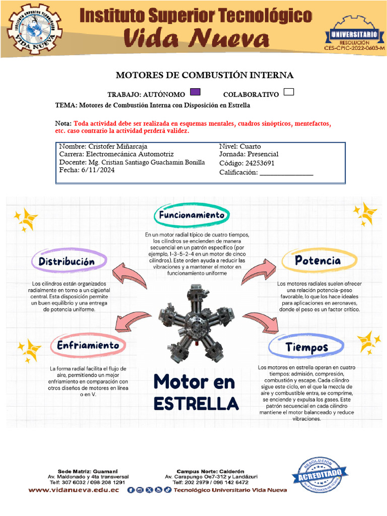 Motor Estrella | PDF