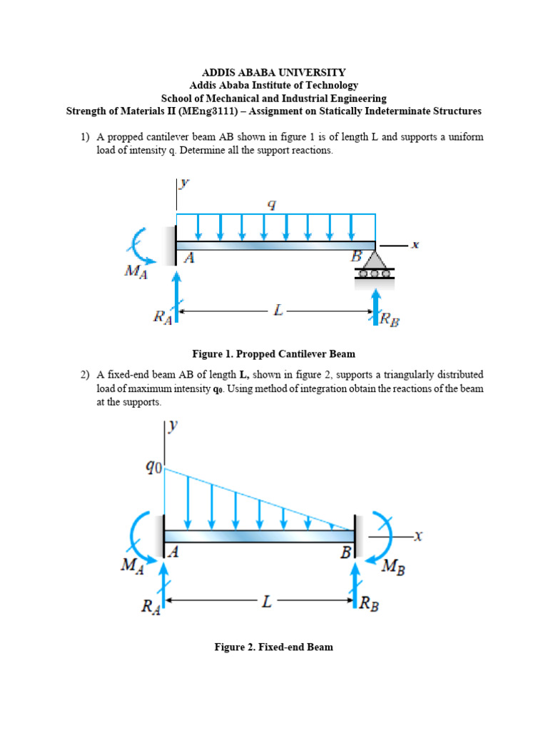 Assignment On Statically Indeterminate Structures | PDF
