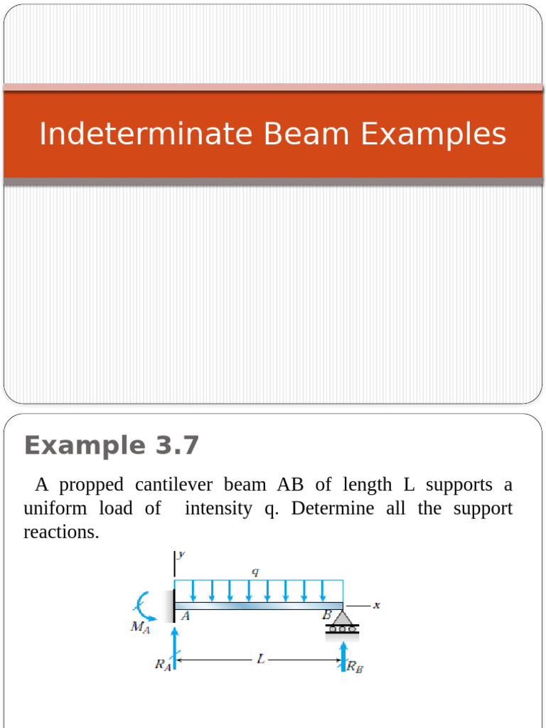 Beam Indeterminate Example | PDF