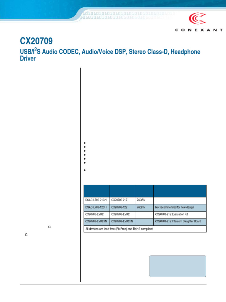 Usb/I S Audio CODEC, Audio/Voice DSP, Stereo Class-D, Headphone Driver ...