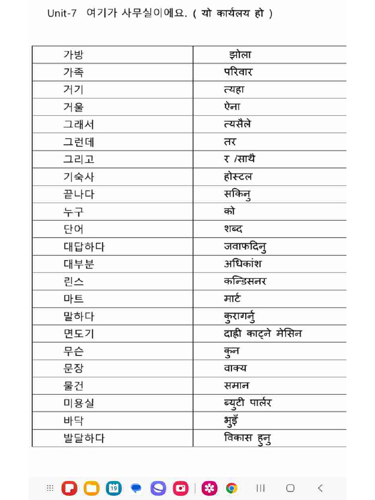 Chapter 7 - Compressed | PDF