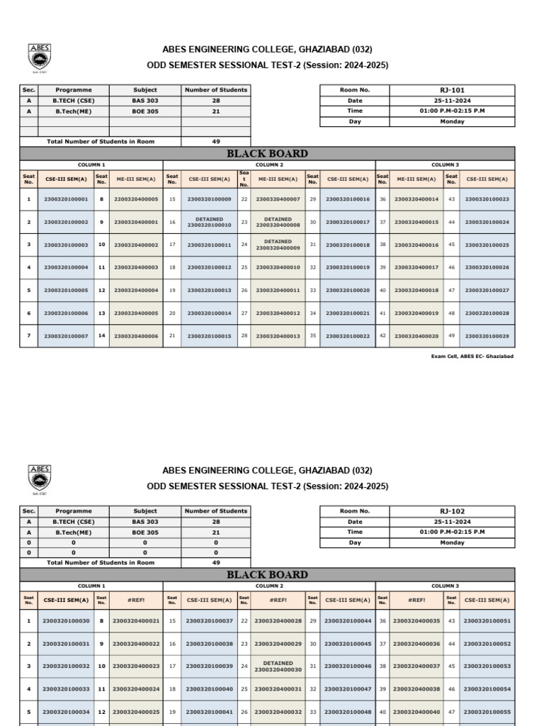 Room Wise Seating Plan - B.tech II, III Year, K-Code, Mca-I Year, M.tech | PDF
