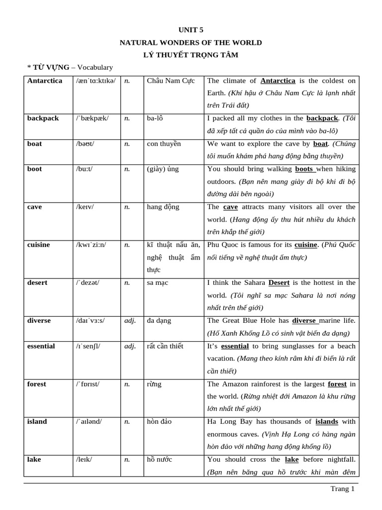 Unit 5 - Natural Wonders of The World | PDF