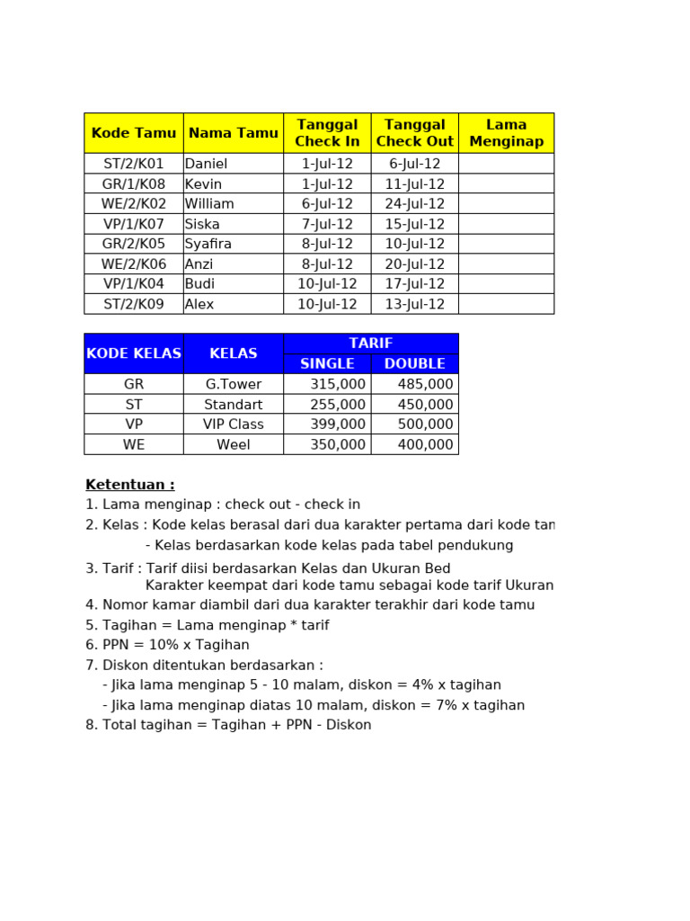 Tes Excel Admin Hotel 4 | PDF